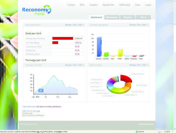 Reconomy Portal Helps Reduce Waste Handling Costs and Achieve ...