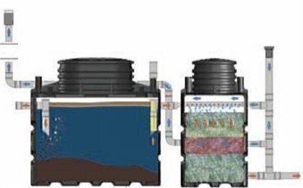 Biorock Sewage Treatment Units: No Electrical Power Needed! Pollution ...